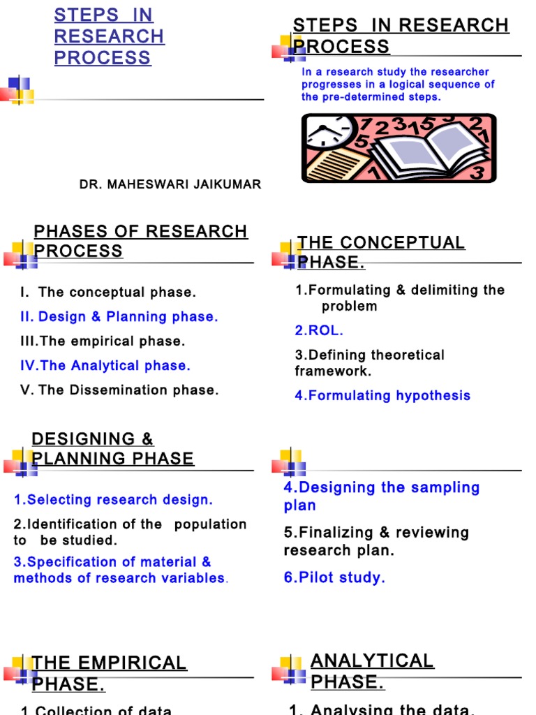 Steps in the Research Process Guide | PDF | Data | Statistics