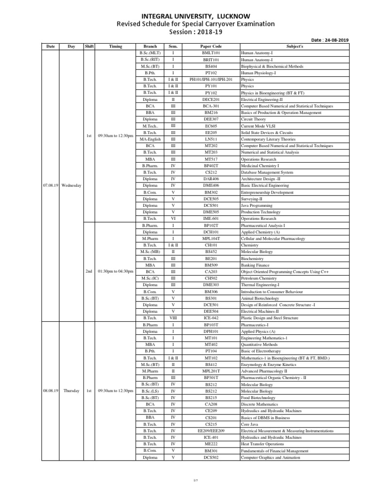 Integrals Ex Schedules | PDF | Engineering | Machines