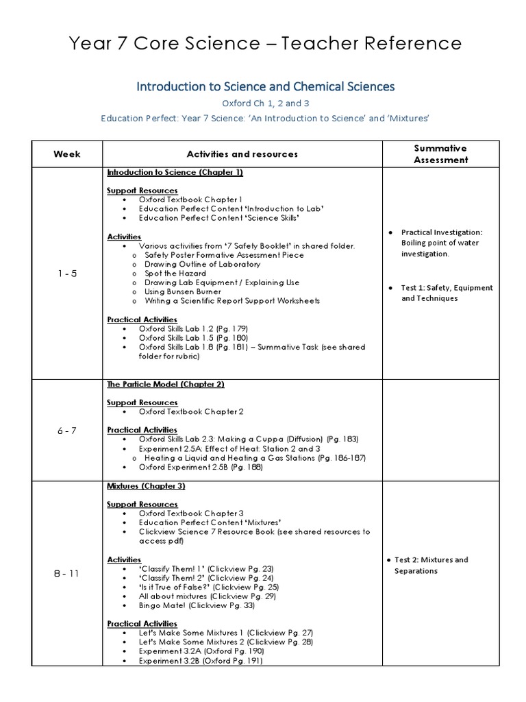 Year 7 Science Introduction Guide | PDF | Laboratories | Filtration