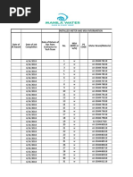 Dev C Tutorial Pdf Computer Program Programming