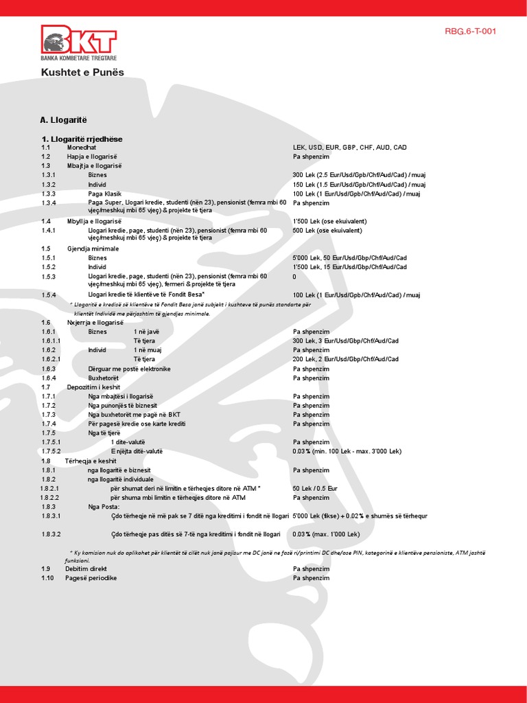 Kushtet e Punes | PDF