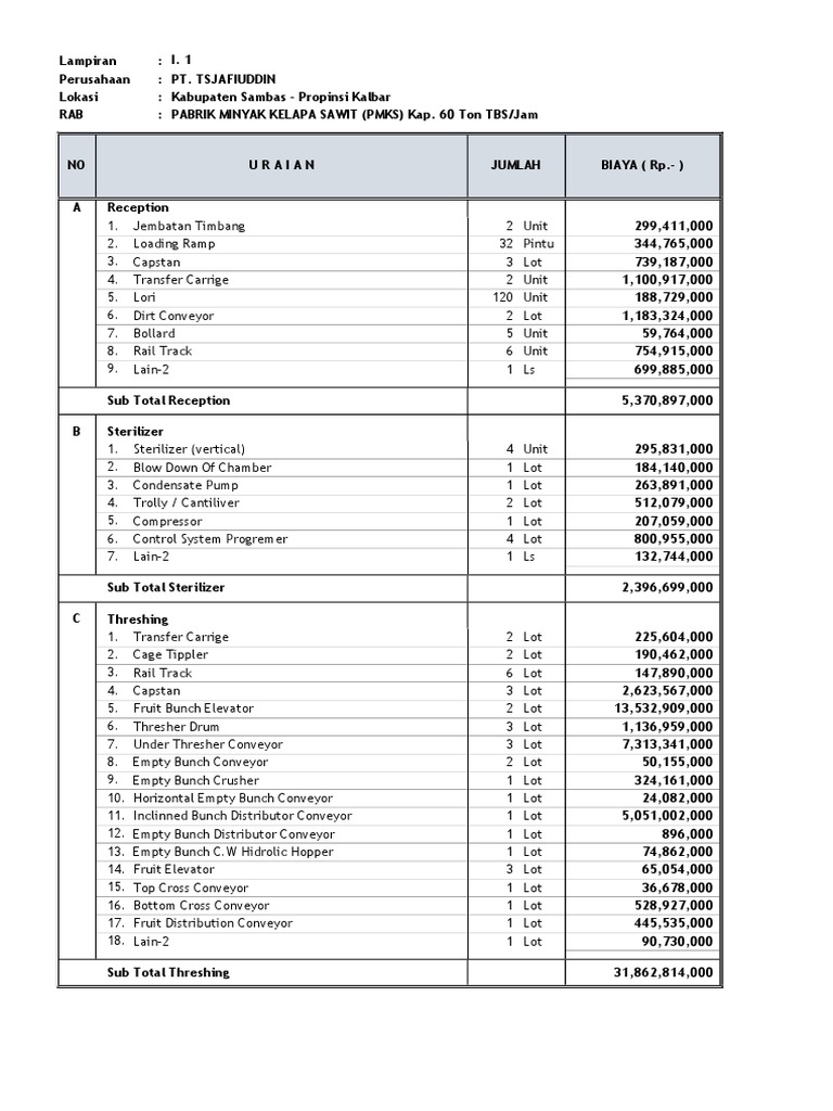 Rab Pks 60 Ton Tbs Per Jam | PDF | Boiler | Steam