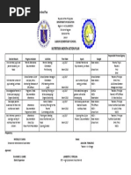 Action Plan On School Based Feeding Program | PDF | Public Sphere ...