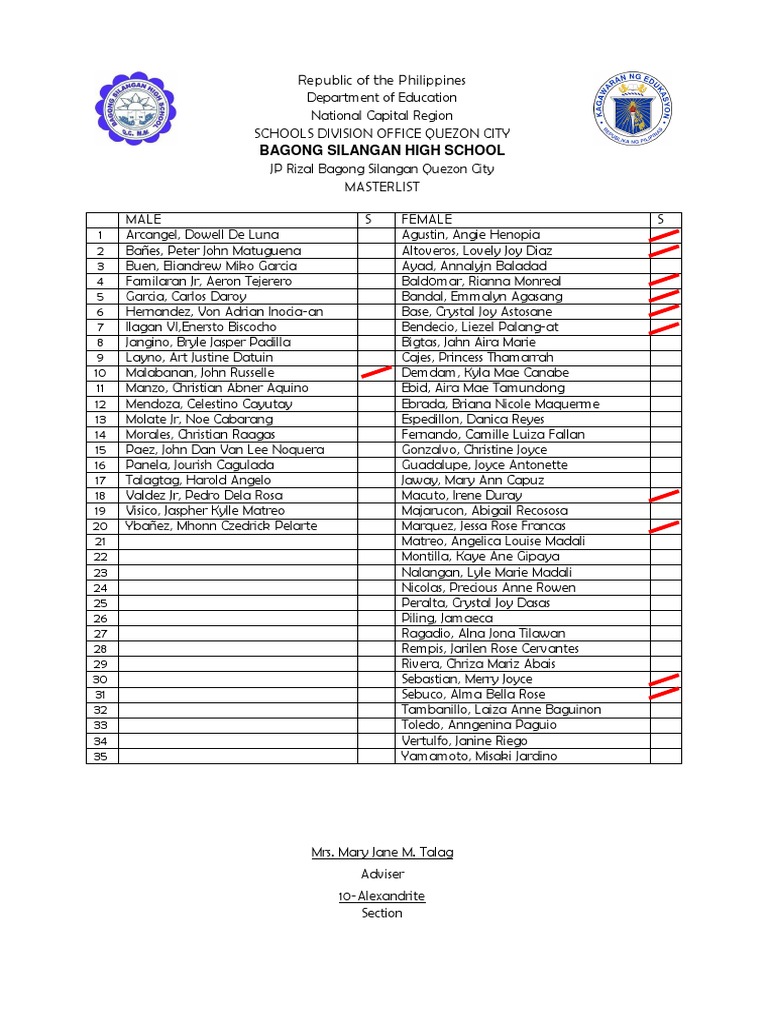Art Lesson - Masterlist | PDF | Metro Manila