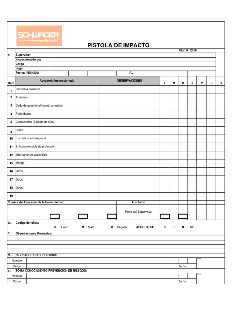 CheckList Pistola de Impacto Rev.0 | PDF