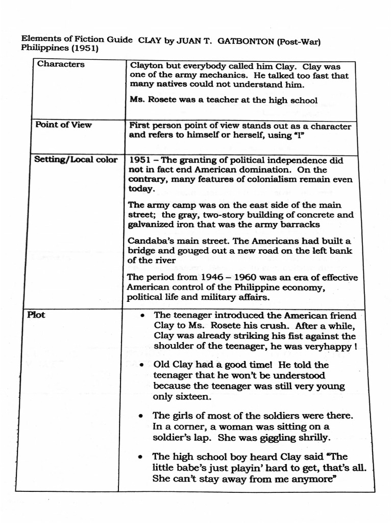 Phil Lit Stories | PDF