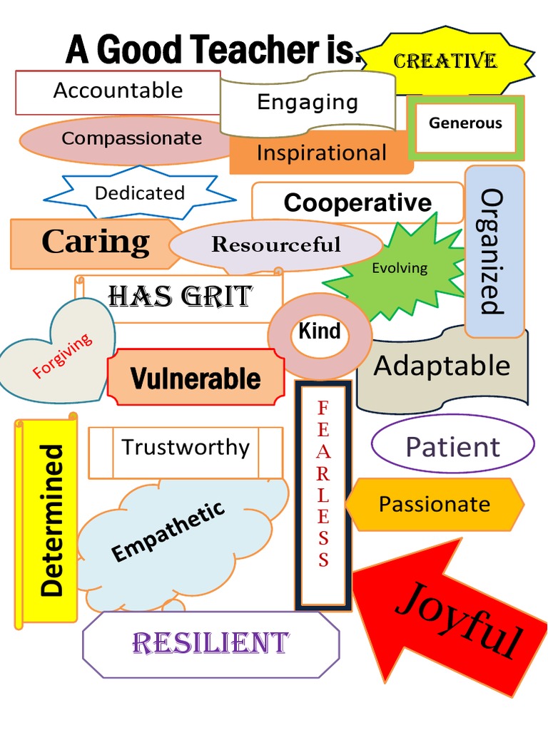 A Good Teacher Is... : Caring Has Grit Vulnerable | PDF
