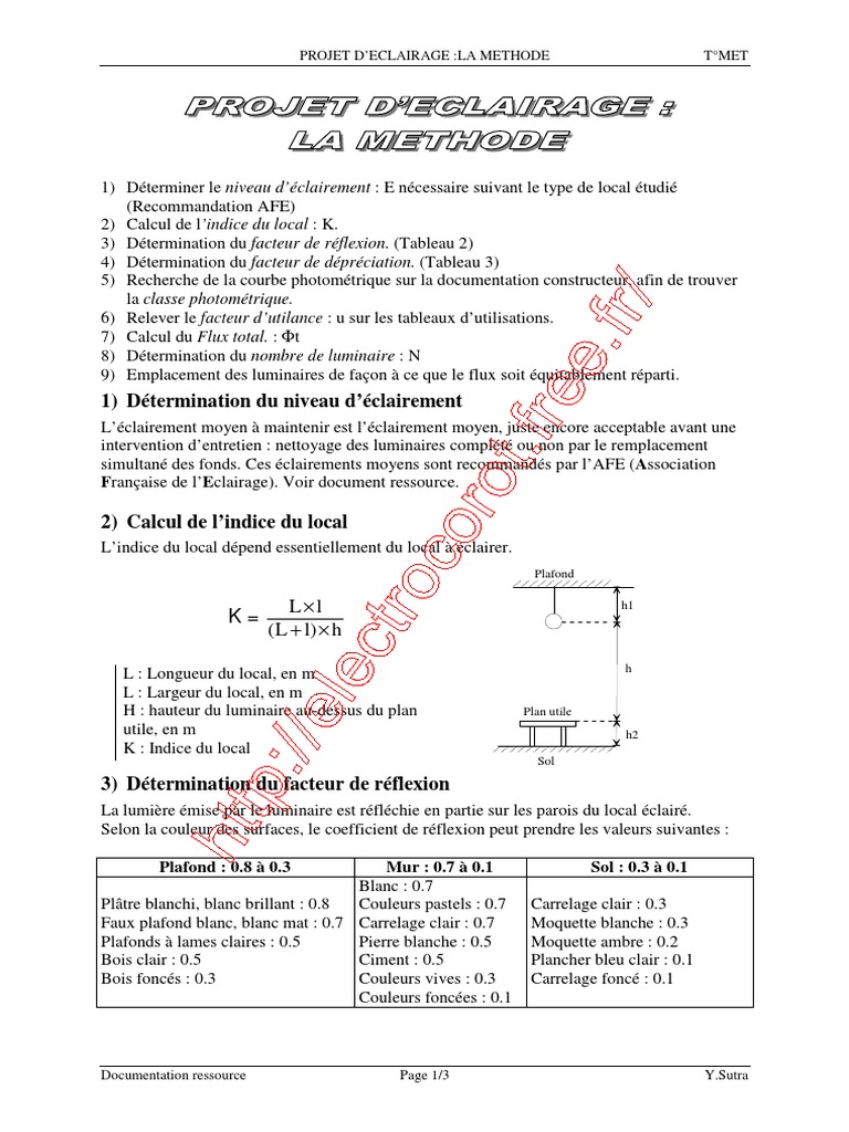 Methode Projet D Eclairage PDF | PDF | Psychophysique | Couleur