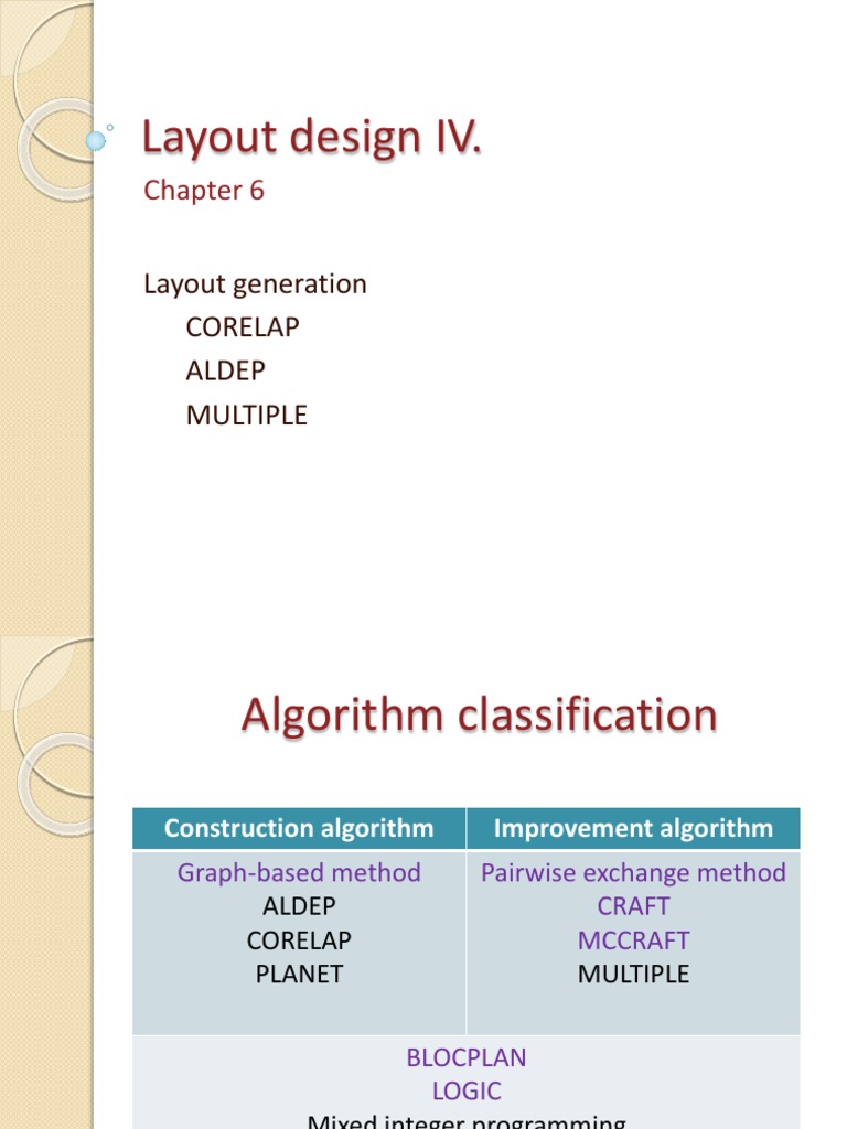 Facility Layout Algorithms | PDF | Curve | Vector Space
