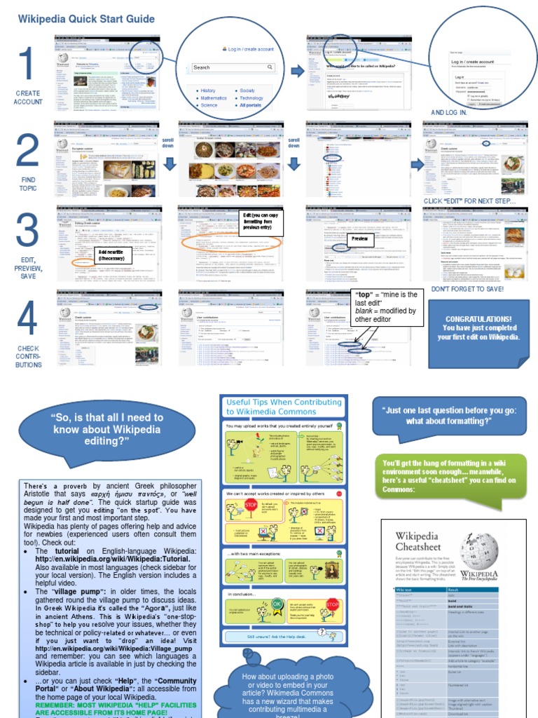Wikipedia Quick Start Guide | PDF | Wikipedia | Collective Intelligence