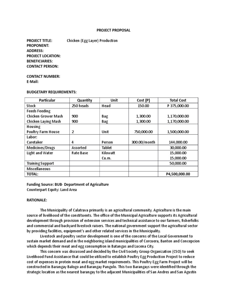 An Egg-cellent Proposal: Establishing a Sustainable Chicken Egg ...