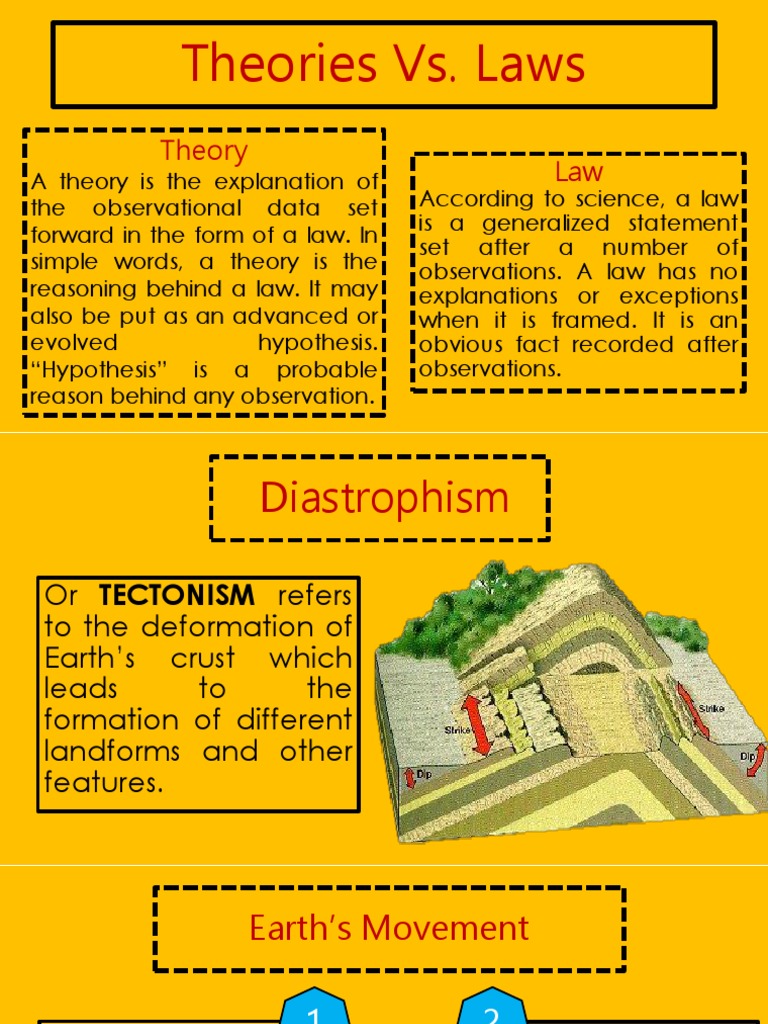 Theories of Diastrophism | PDF | Plate Tectonics | Terrestrial Planets