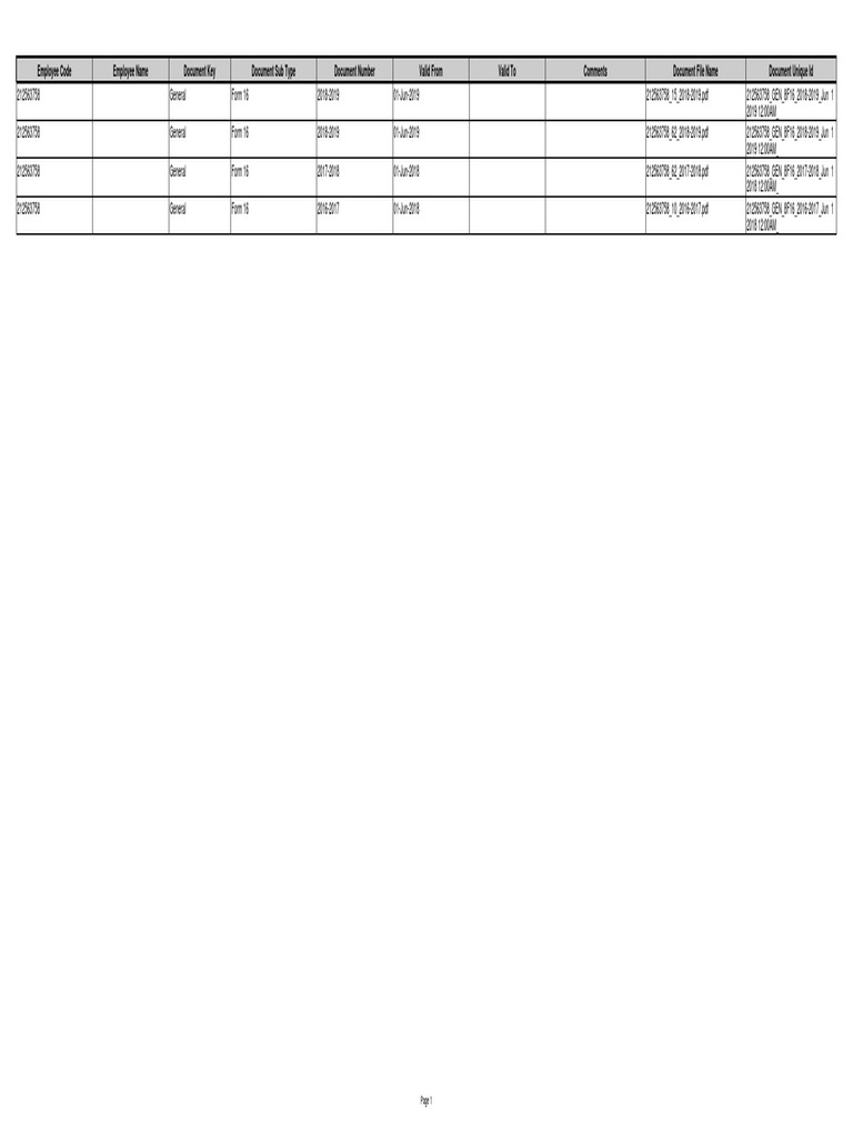 Employee Code Employee Name Document Key Document Sub Type Document ...