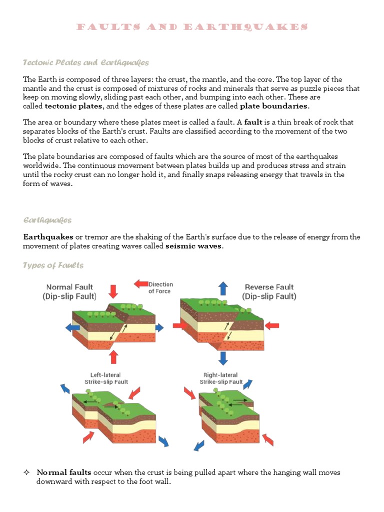 Faults and Earthquakes | PDF | Earthquakes | Tsunami