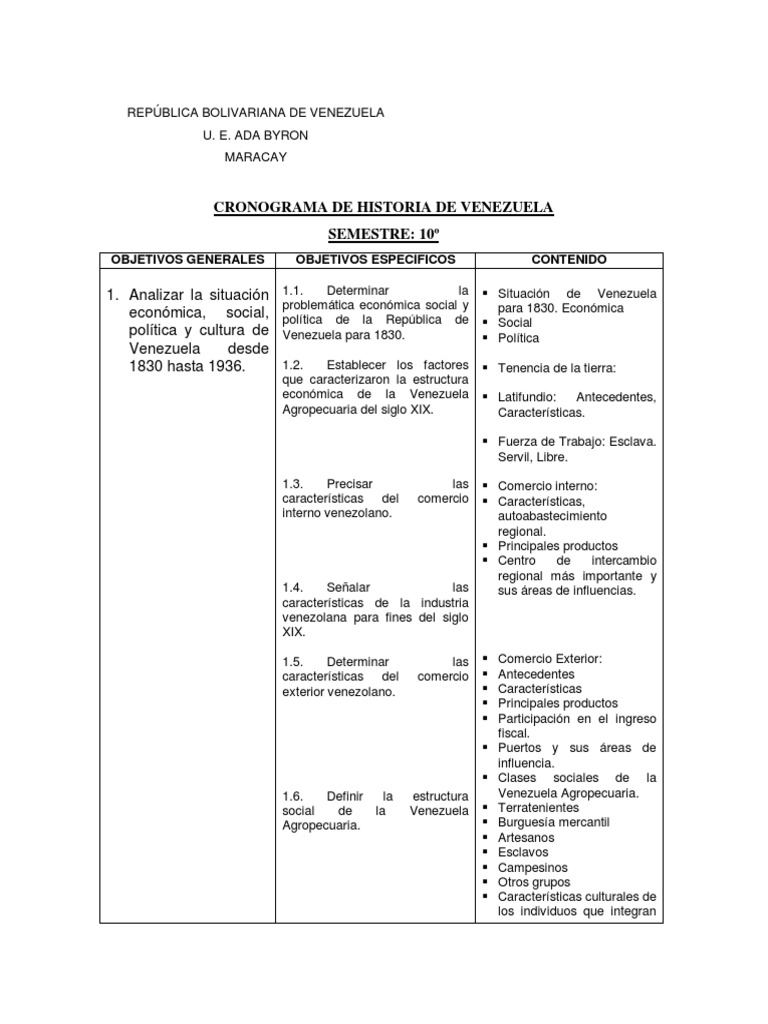 Historia de Venezuela: Análisis 1830-1958 | PDF | Venezuela | Constitución