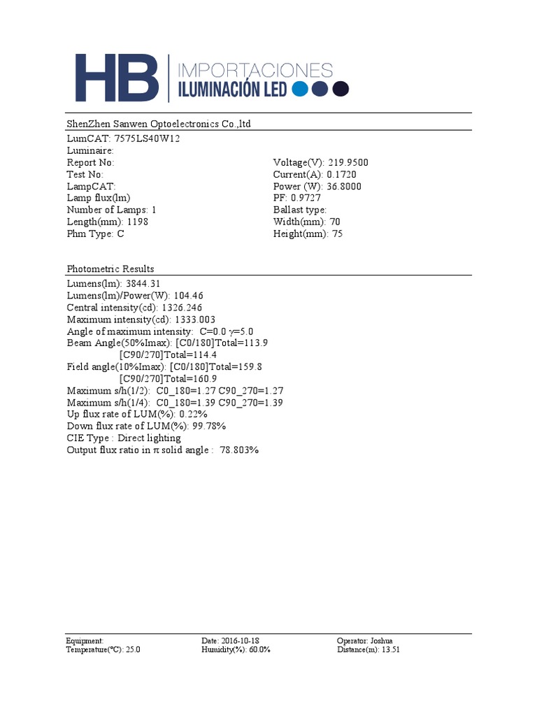 Photometric Test Report for the ShenZhen Sanwen Optoelectronics Co.,ltd ...
