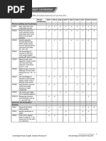 Cambridge Early Years Curriculum Overview | PDF | Curriculum | Learning