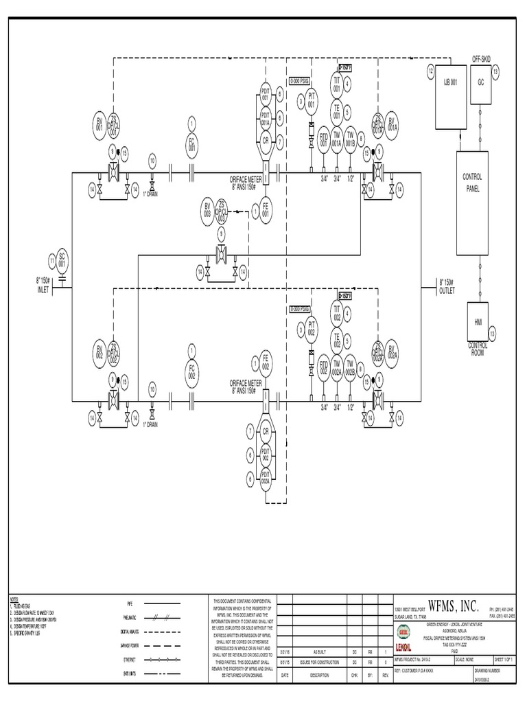 Piping and Instrumentation Diagram for Off-Skid Metering Package | PDF ...