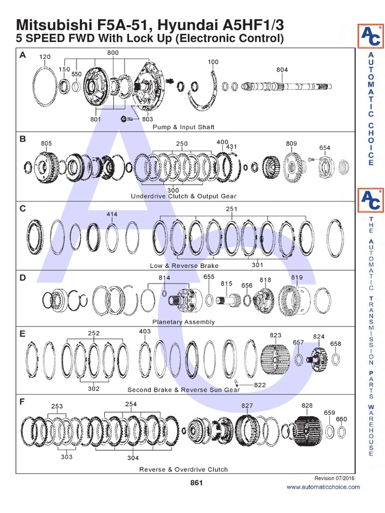 Mitsubishi F5A-51, Hyundai A5HF1/3: 5 SPEED FWD With Lock Up ...