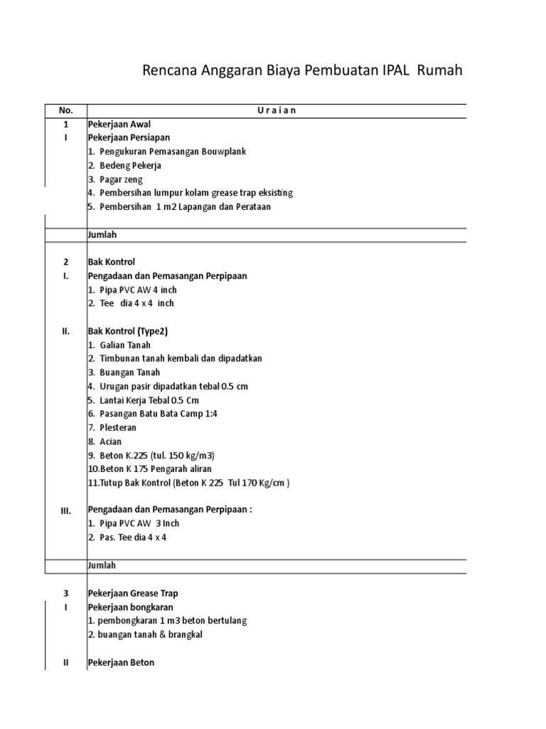RAB Bak Kontrol, Grease Trap | PDF