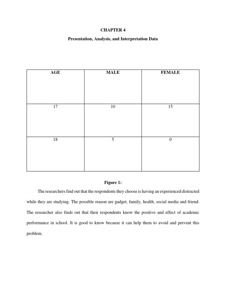 Presentation, Analysis, and Interpretation Data | PDF