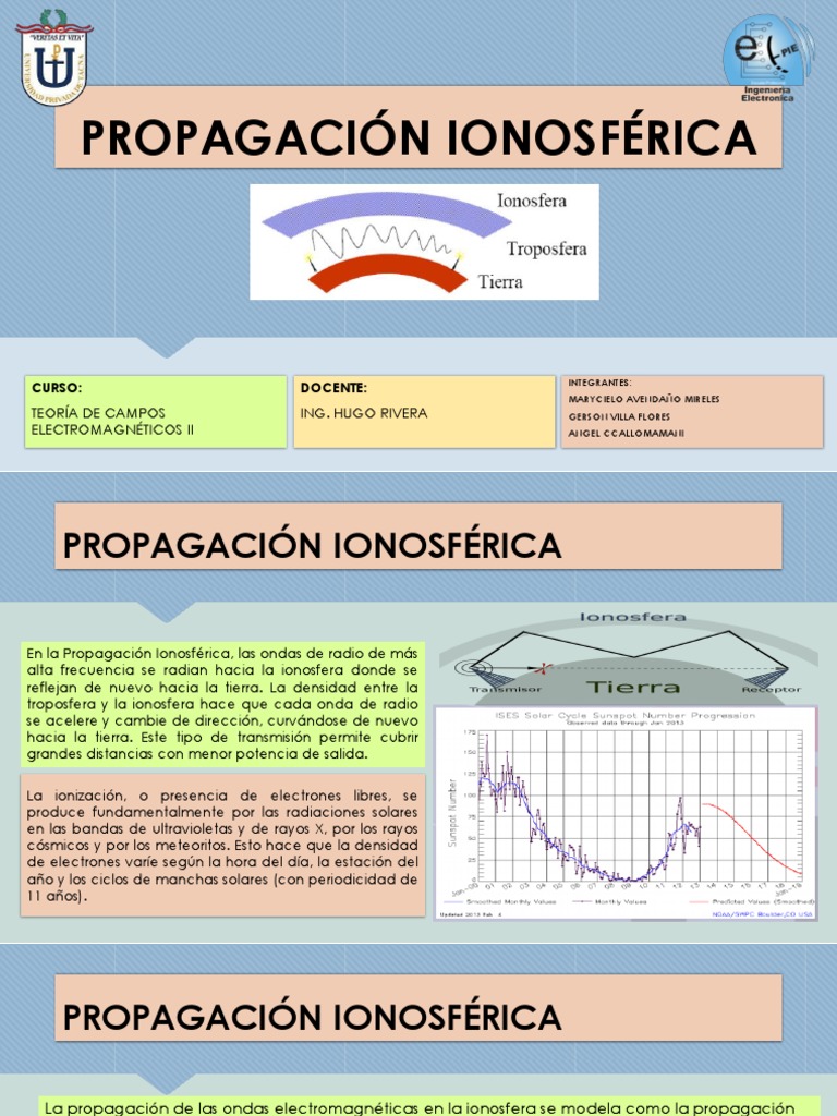 Propagacion Ionosferica | PDF | Ionosfera | Electrón