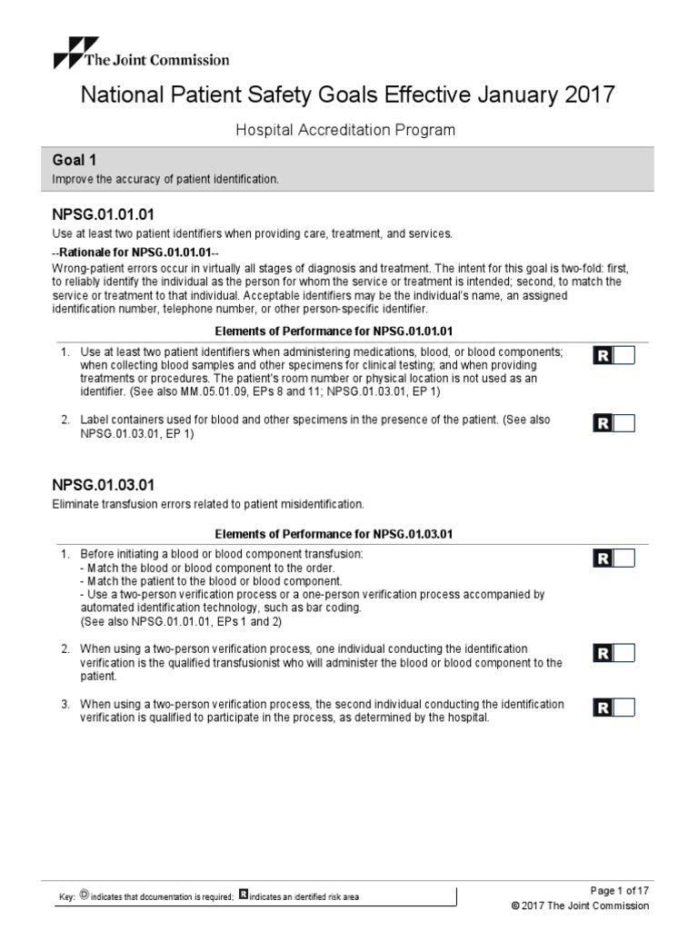 National Patient Safety Goals Effective January 2017: Hospital ...
