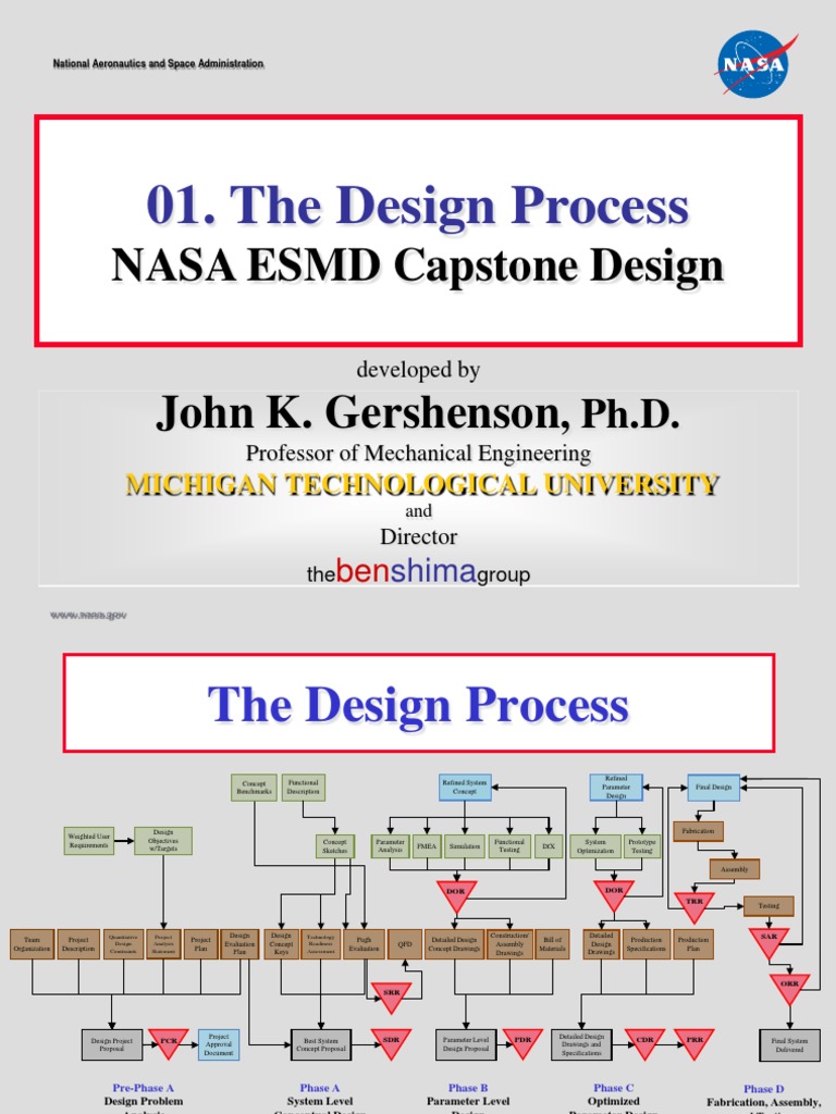 01 - The Design Process - NASA PDF | PDF | Verification And Validation ...