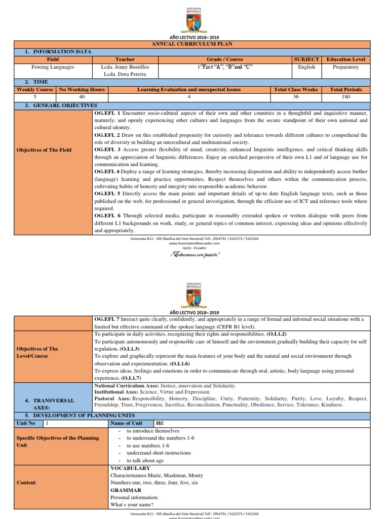 Annual Curriculum Plan for English Language Learners | PDF | English As ...