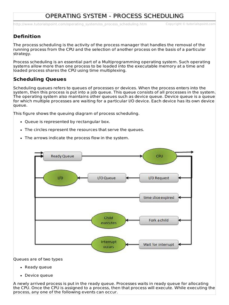 Process Design in Os | PDF | Scheduling (Computing) | Process (Computing)