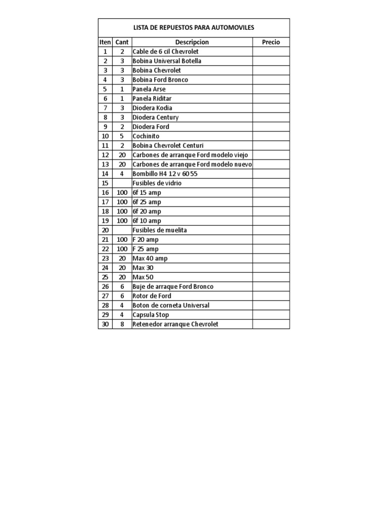 Lista de Repuestos para Autos | PDF