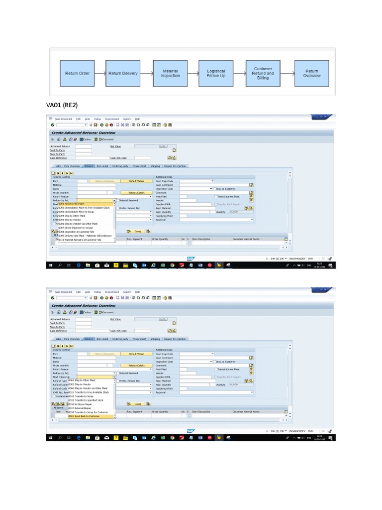 Va01 (Re2) | PDF | Business Process | Logistics