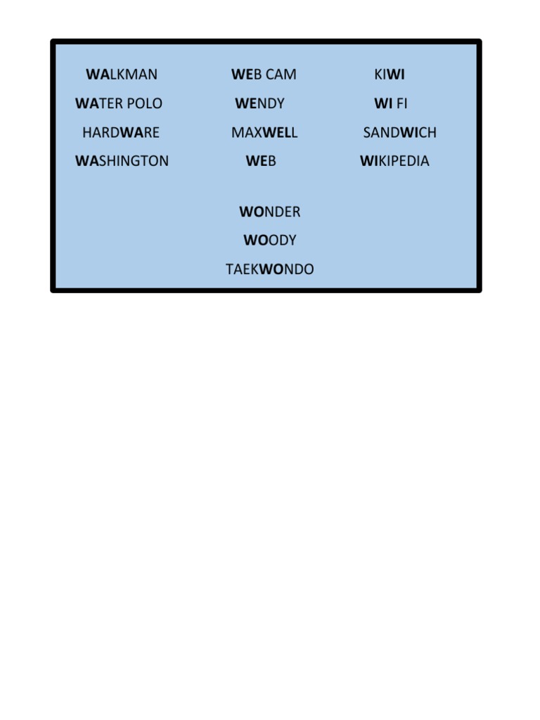 Palabras Con W | PDF