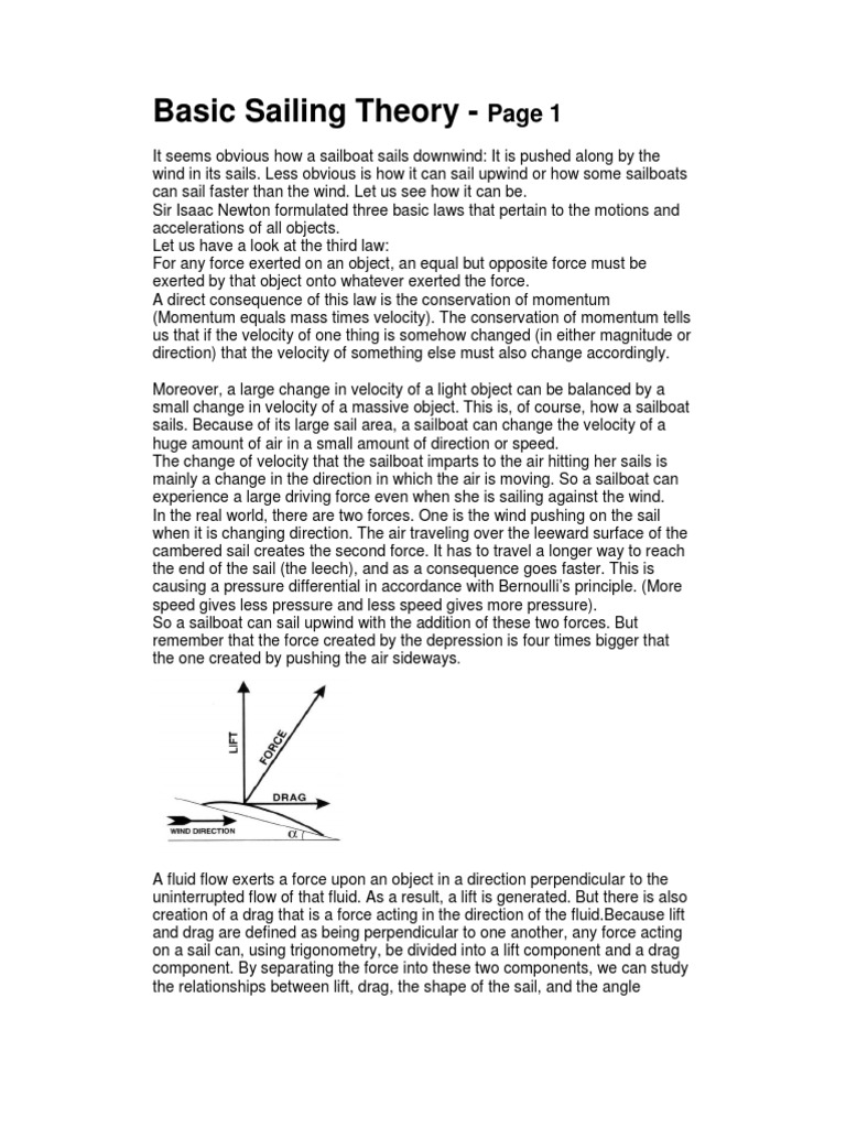 Basic Theory | PDF | Lift (Force) | Drag (Physics)