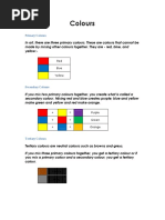 NEC Table 240.6-Fuse | PDF | Technology & Engineering