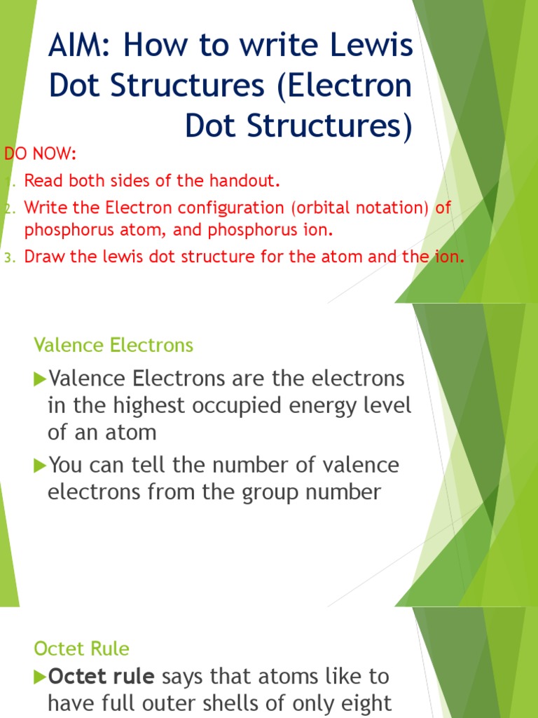Writing Lewis Dot Structures | PDF | Teaching Methods & Materials ...