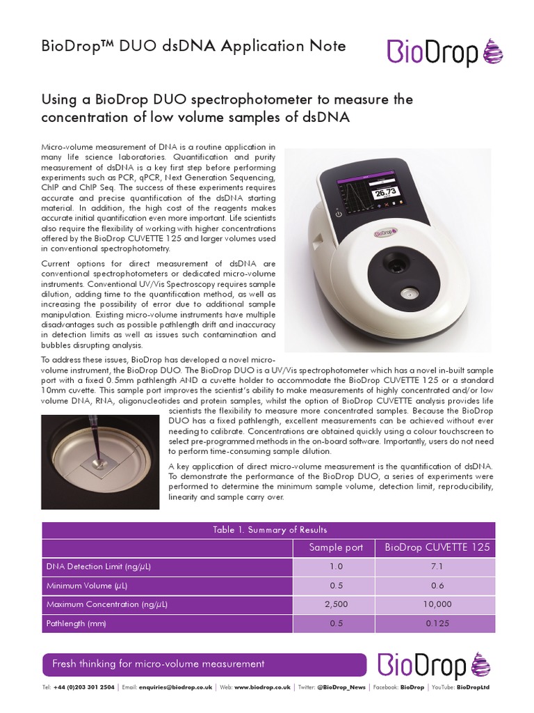 Biodrop™ Duo Dsdna Application Note | PDF | Spectrophotometry ...