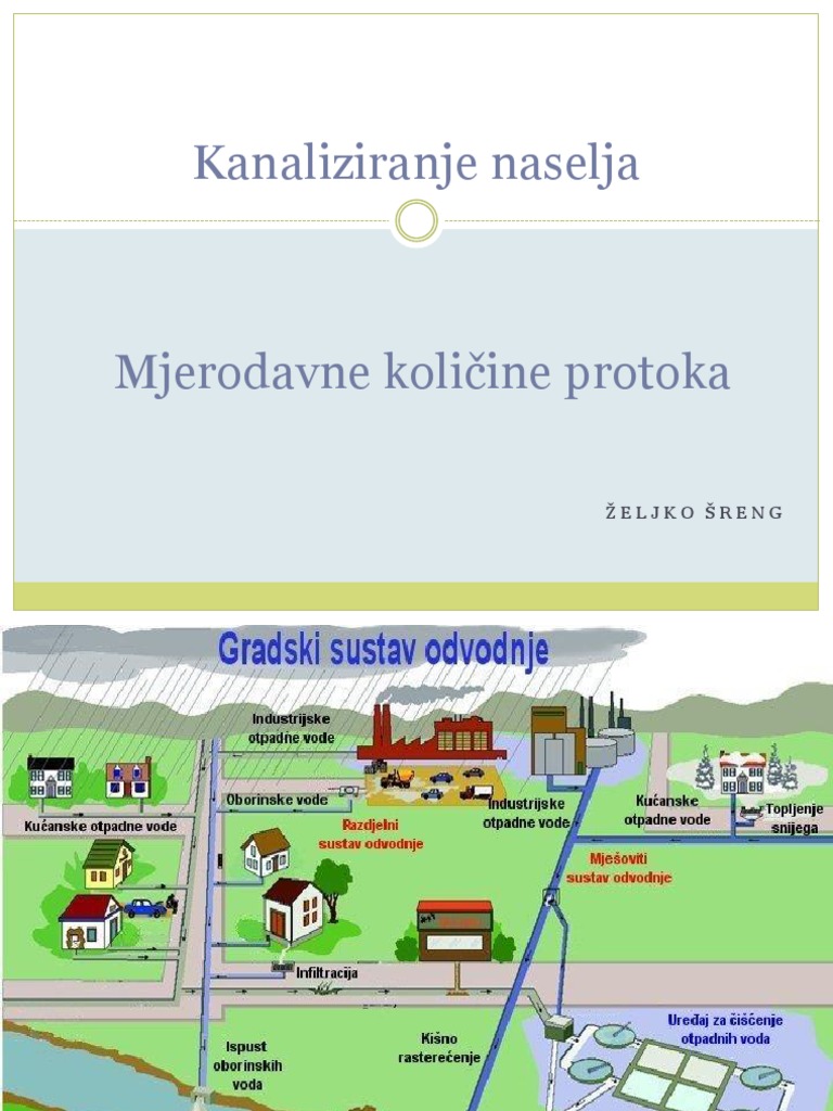 1 Vjezbe Potrosnja Vode I Protoci | PDF