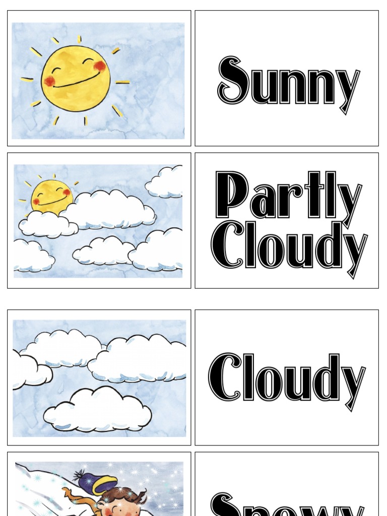 Weather Card | PDF