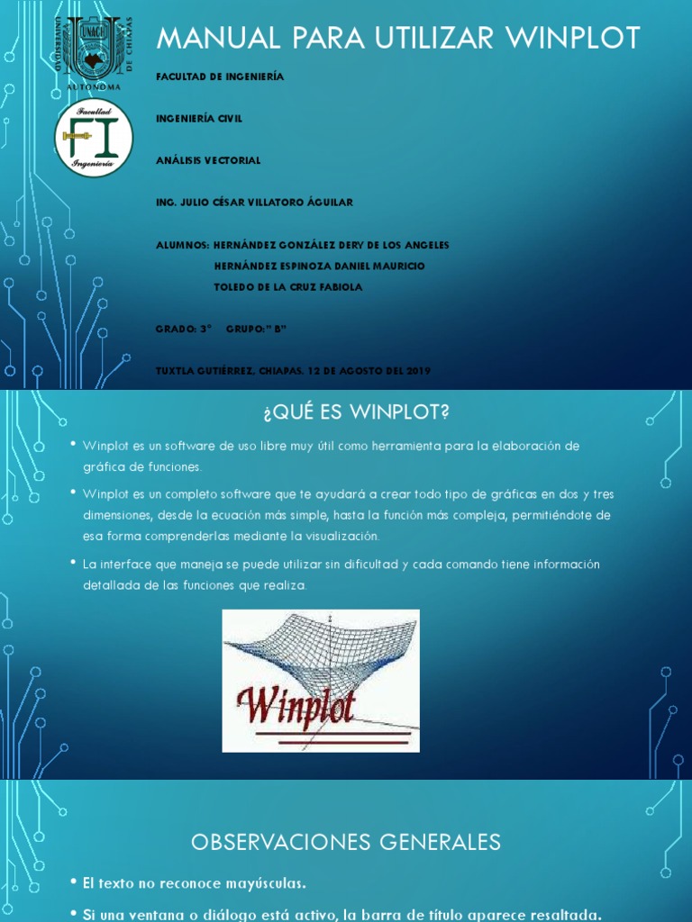 Guía de Uso de Winplot para Gráficas | PDF | Point and Click | Ventana ...