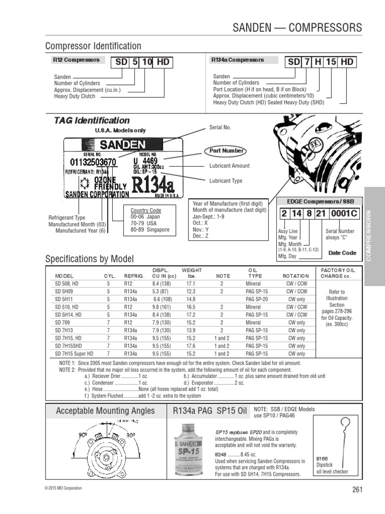 Sanden PDF | PDF | Clutch | Mechanical Engineering
