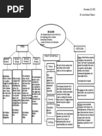 Math3 q1 Mod06 Identifyingordinalnumbers v2 | PDF | Notation | Encodings