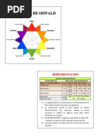 Tablas de Colorimetría para Cabello | PDF | Color | marrón