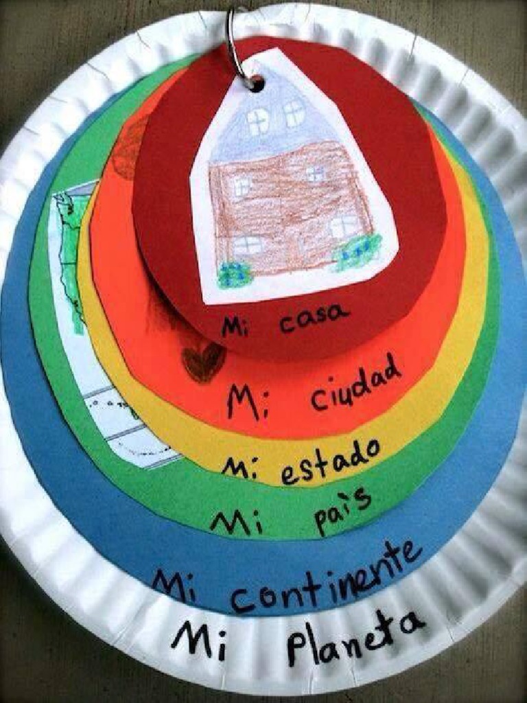 De Mi Planeta A Mi Casa PDF | PDF