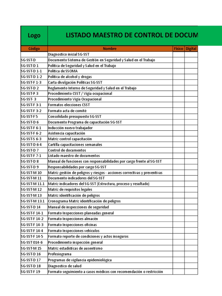 Listado Maestro de Documentos SGSST | PDF | Bienestar | Medicina