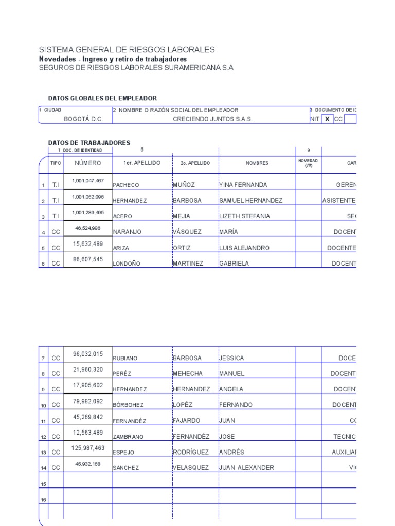 FORMULARIO ARL - Editable | PDF | Labor | Business