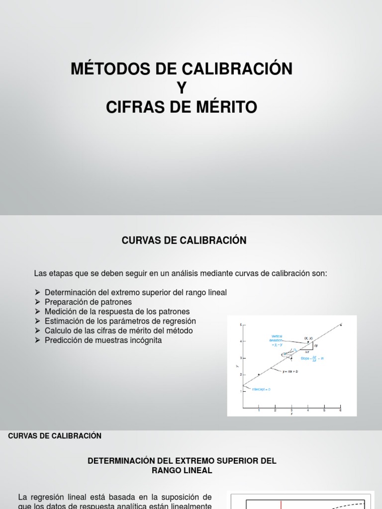 Metodos de Calibrado | PDF | Calibración | Análisis de regresión
