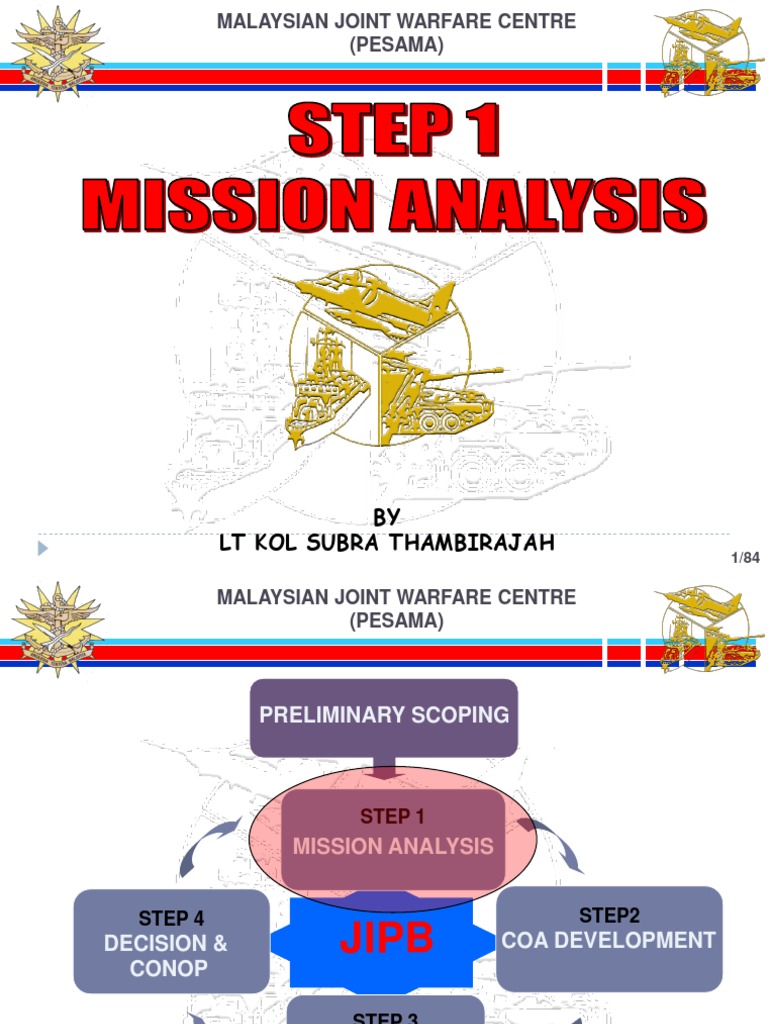 Step 1 - Mission Analysis | PDF | Maneuver Warfare | Command And Control