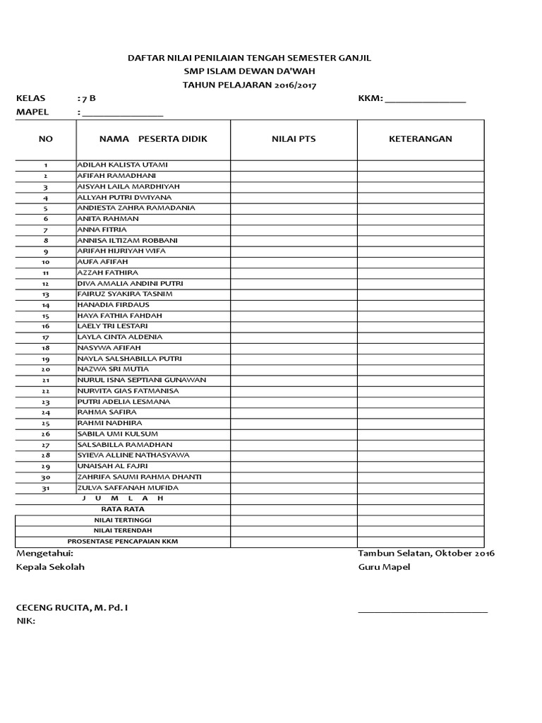 1 - Format Nilai PTS 1617 | PDF