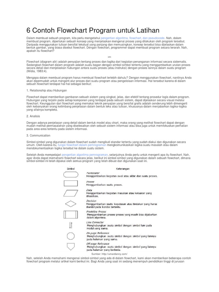 6 Contoh Flowchart Program Untuk Latihan | PDF